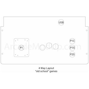 Arcade1Up Control Deck - ArcadeModUp