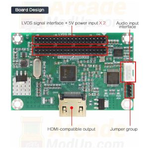 LVDS To HDMI Adapter Board Converter Compatible with 1080P Resolution ...
